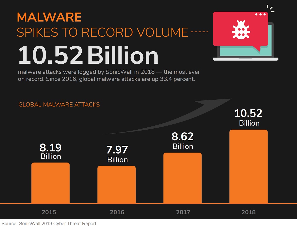 Blog | NASA Federal Credit Union